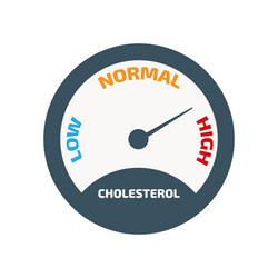 Cholesterol meter test level icon low high Vector Image