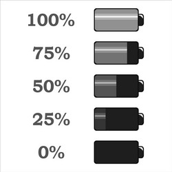 Battery power levels Royalty Free Vector Image