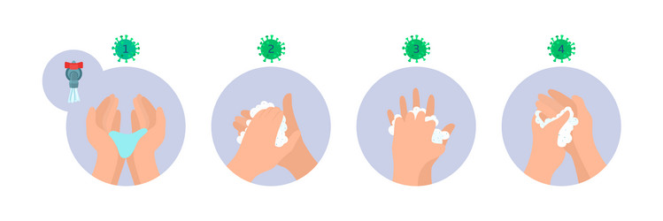 Proper Hygiene Vector Images (over 190)