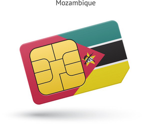 Aruba mobile phone sim card with flag Royalty Free Vector