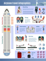 Airplane Seat Layout Vector Images (over 250)