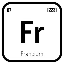 Periodic Table Element Symbol Vector Images (over 5,700)