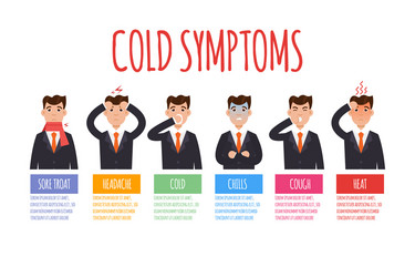 Cold or flu symptoms disease influenza symptom Vector Image