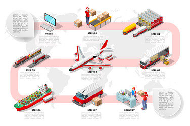 Trade Vector Images (over 210,000)