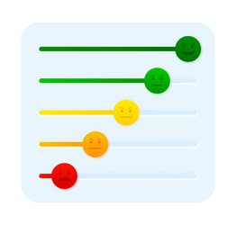 Emotional icons indicating quality level rating Vector Image