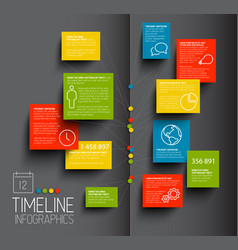 Dark project timeline graph - gantt progress chart