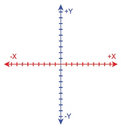 Shapes chart for kids Royalty Free Vector Image
