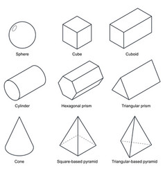 Prism Vector Images (over 810) - VectorStock