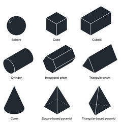 Prism Vector Images (over 810) - VectorStock