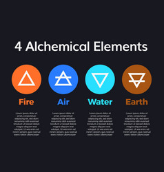 Symbols of four elements Royalty Free Vector Image