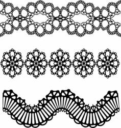 Lace design Royalty Free Vector Image - VectorStock