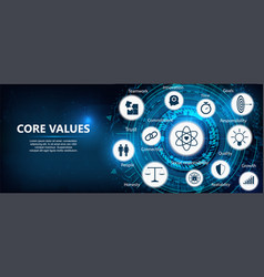 Core values word concepts banner Royalty Free Vector Image