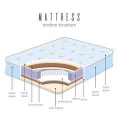 Bedroom Royalty Free Vector Image - VectorStock