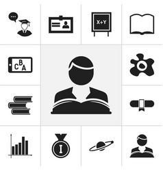 Teaching Vector Images (over 26,000)