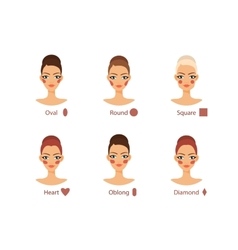 Set of different woman face types Female face Vector Image