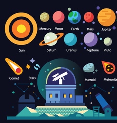 Solar & System Vector Images (over 2,170) - VectorStock