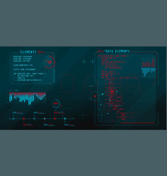 Objective c programming language with script code Vector Image