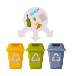 Waste sorting orange trash can with sorted Vector Image