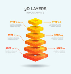 Infographic & Layers Vector Images (over 780)