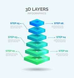 Infographic & Layers Vector Images (over 780)