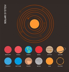 Solar & System Vector Images (over 2,170) - VectorStock