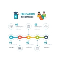 Education School Template Design Infographic Vector Image