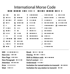 Alphabet morse code aviation Royalty Free Vector Image