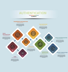 Infographic authentication template icons Vector Image