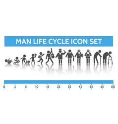 Age Infographic Vector Images (over 2,300)