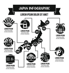 Infographic Tokyo Vector Images (over 180)