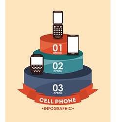 Phone & Number Vector Images (over 2,500) - VectorStock