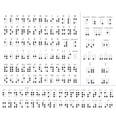 Multiplication table 30x30 Royalty Free Vector Image