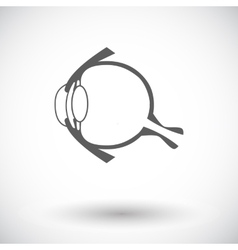Eyesight Vector Images (over 4,430) - VectorStock