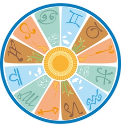 Astrology Vector Images (over 24,000)