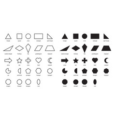 Basic guitar chord and fretboard diagram Vector Image