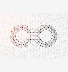 Infinity symbols eternal limitless endless Vector Image