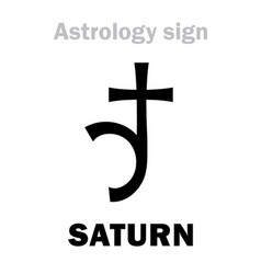 Astrology asteroid prometheus Royalty Free Vector Image