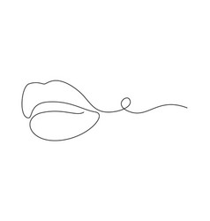 Cartoon mouth smile happy sad expression set Vector Image