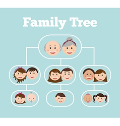 Family tree human avatars relationship scheme Vector Image