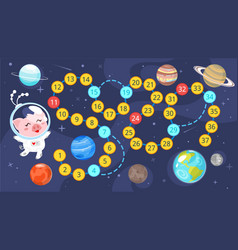 Happy birthday board game template Royalty Free Vector Image