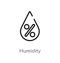 Relative humidity sign cutout silhouette icon Vector Image