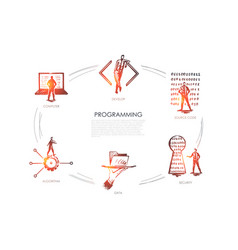 Source code screen Royalty Free Vector Image - VectorStock