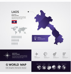 Laos map and landmarks with people in traditional Vector Image