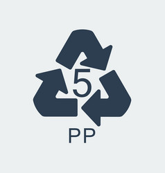 Japanese recycling marking code for aluminium Vector Image