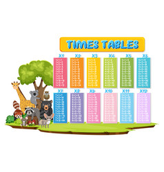 Times tables with cute animals Royalty Free Vector Image