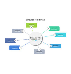 Mind map template Royalty Free Vector Image - VectorStock