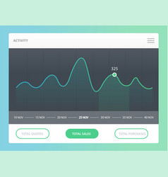 Flat linear graph chart Royalty Free Vector Image
