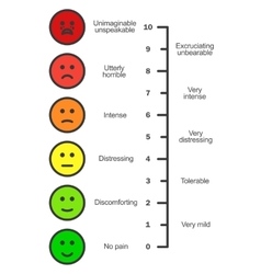 Faces - pain scale chart Royalty Free Vector Image