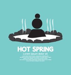 Hot spring objects icons set Royalty Free Vector Image