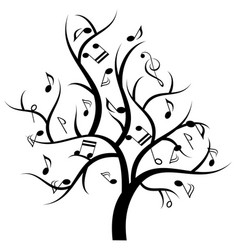 Music notes Royalty Free Vector Image - VectorStock